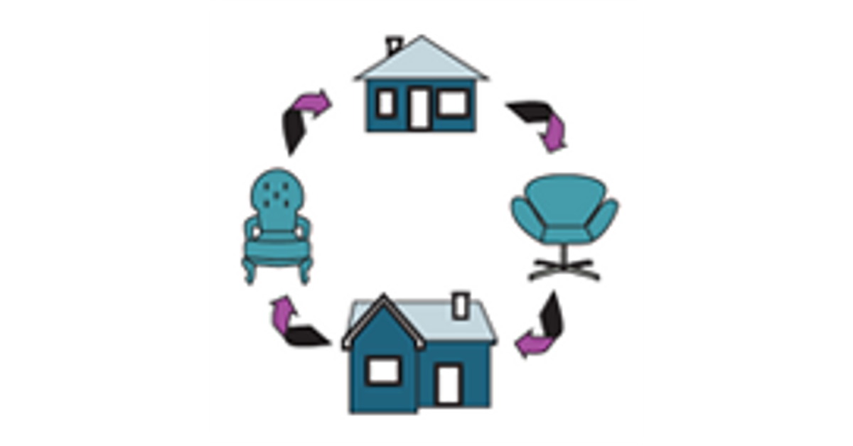 How To Consign : Heirloom Consignments